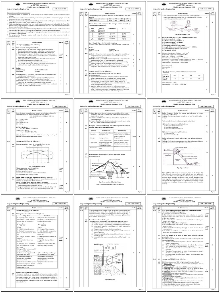 WRE(4) micro | PDF | Spillway | Dam