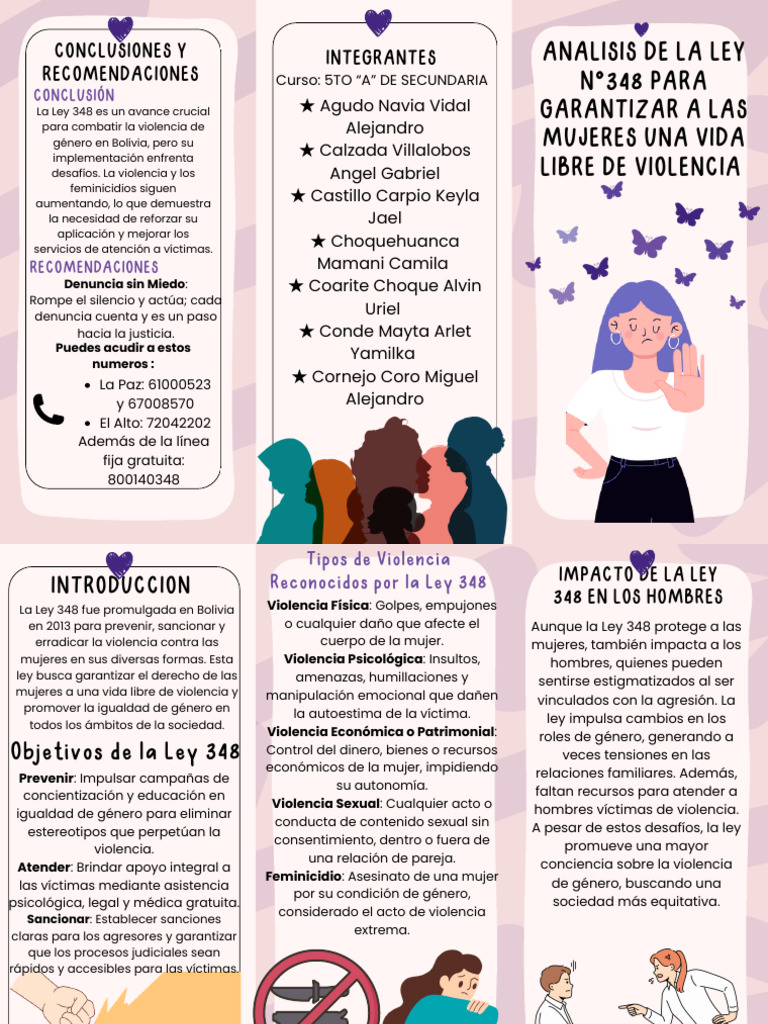 Folleto Tríptico Salud Mental y Bienestar Ilustrativo Rosa y Blanco | PDF | Violencia | Mujer