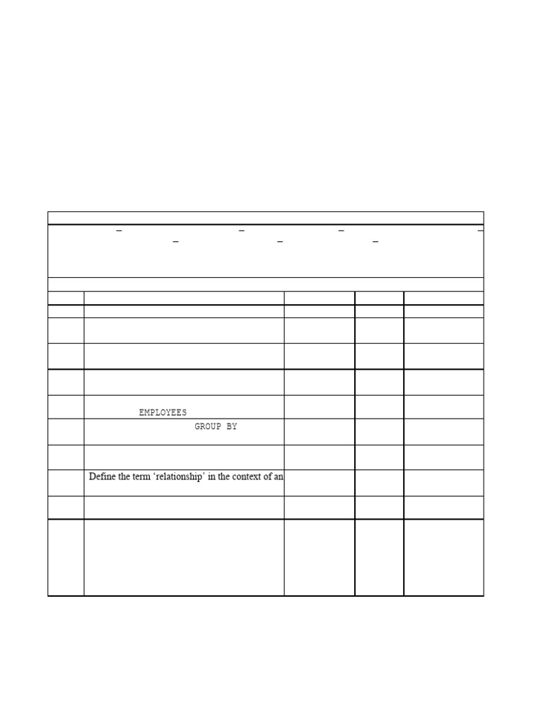 DBMS Question Bank 24-25 | PDF | Relational Model | Database Transaction