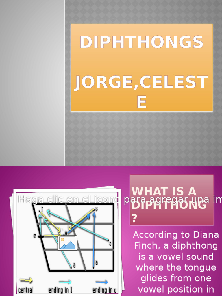 Diphthongs and Triphthongs | PDF | Vowel | Language Families