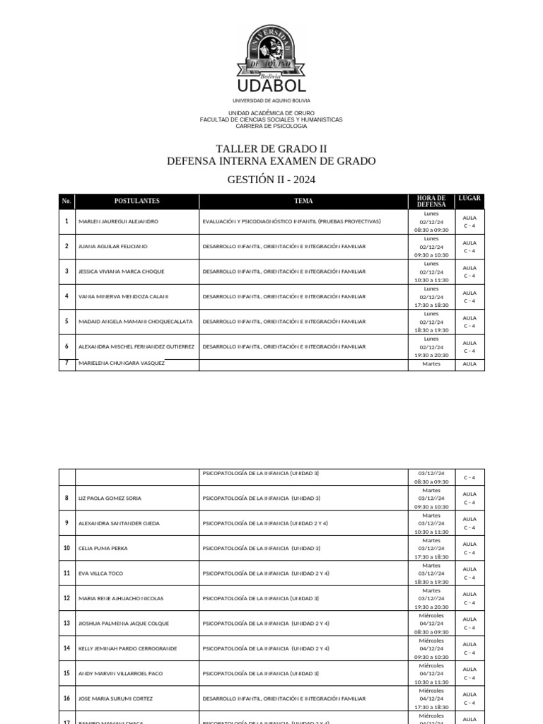 Cronograma Defensa Interna Examen de Grado 2-2024 1 | PDF