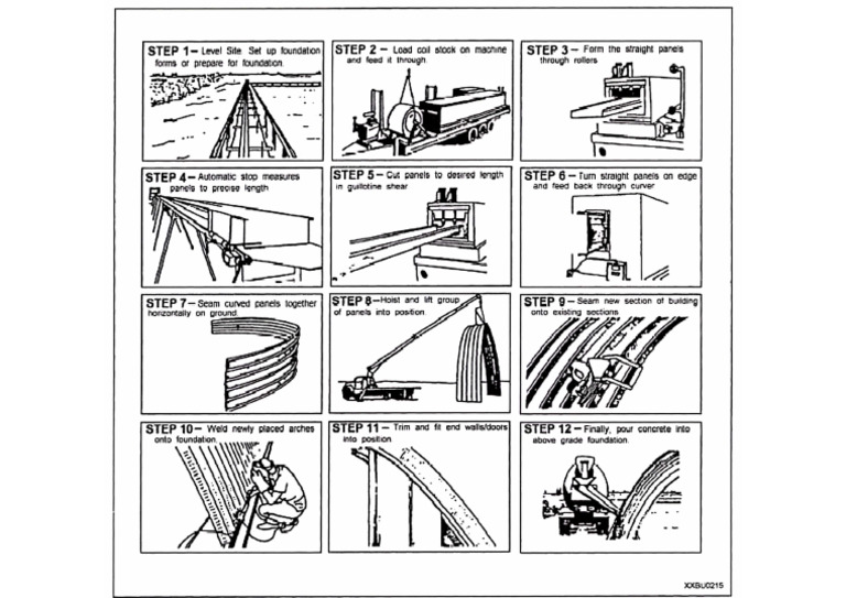 The Method of Designing and Manufacturing K Span in Pictures | PDF