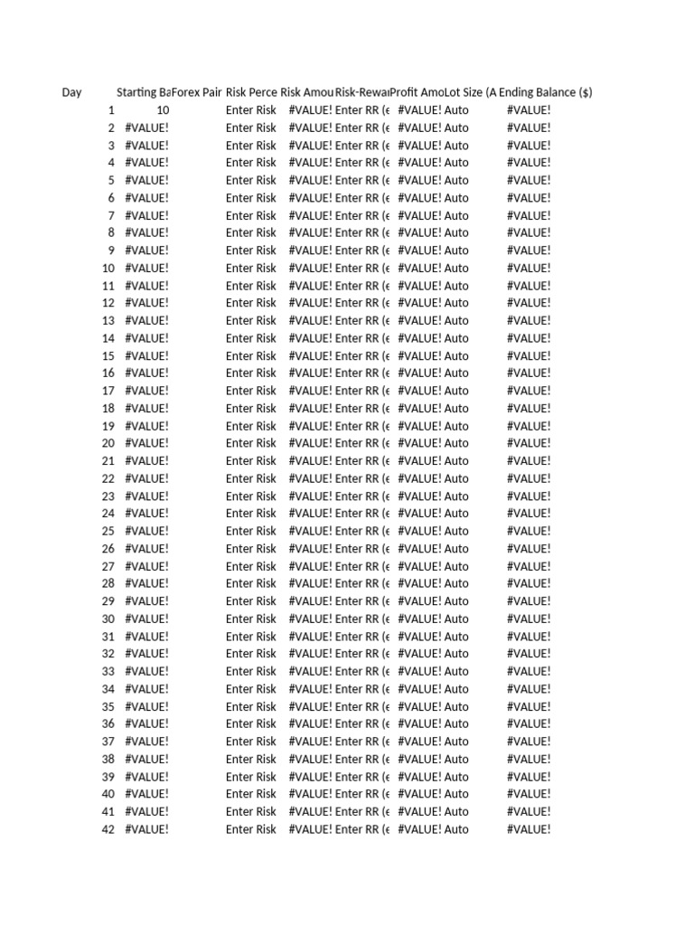 Windows Automatic Trading Sheet | PDF