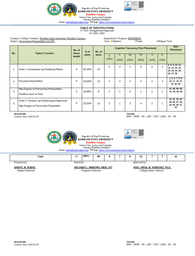 TOS-2ND SEM2024-Lit 104-Panunuring Pampanitikan-MIDTERM | PDF