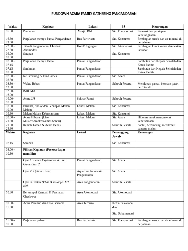 rundown acara family gathering pangandaran (1) | PDF