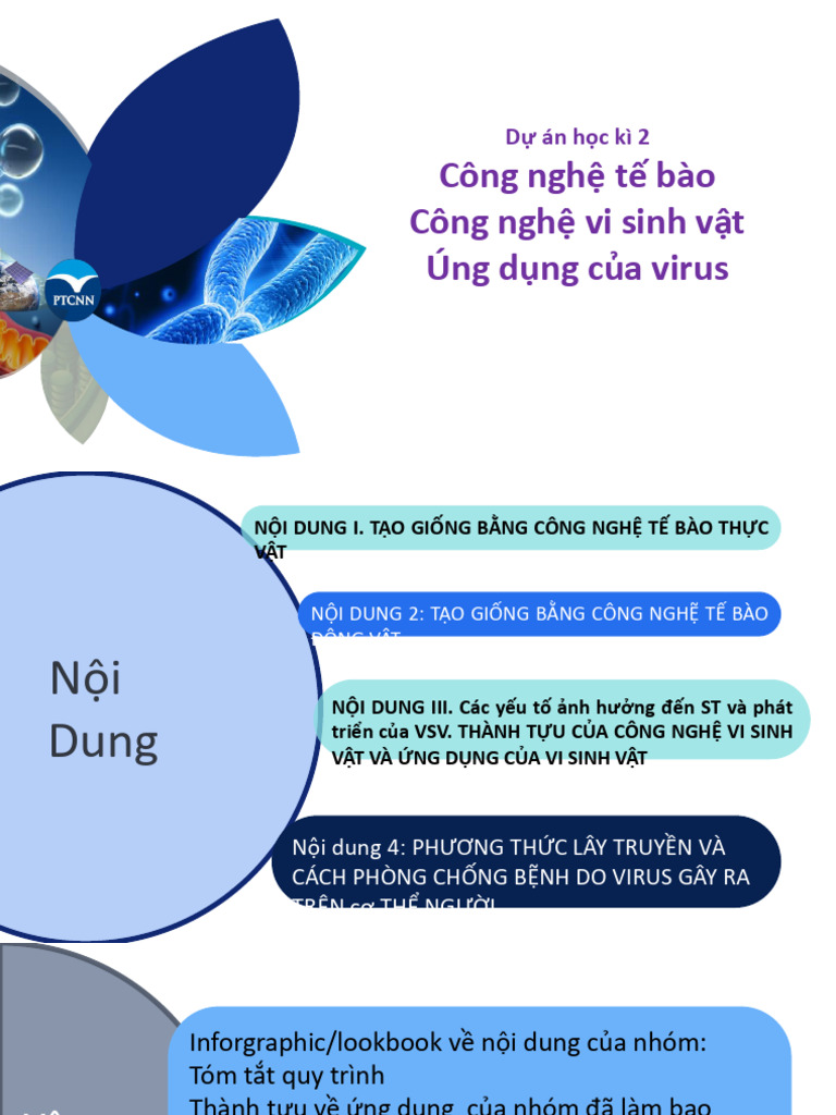 Dự án Sinh 10_ HKII (1) | PDF
