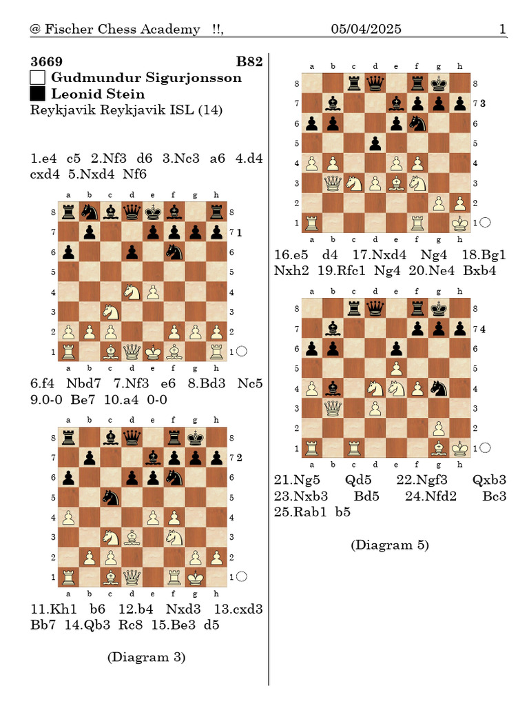Remote Chess Academy: Middlegame Analysis | PDF | Chess | Chess Theory