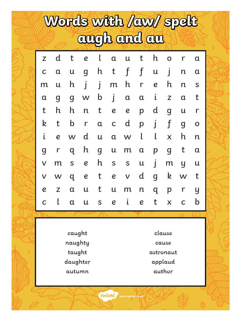Words with /aw/ Spelled "augh" and "au" | PDF
