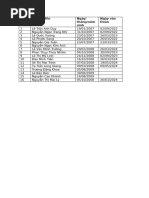 BD HSG -VL12- Bài 4. Thực hành đo nhiệt dung riêng và nhiệt nóng chảy riêng | PDF