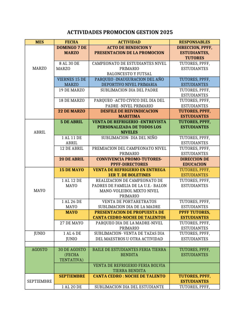 Actividades Promoción 2025 Primaria | PDF