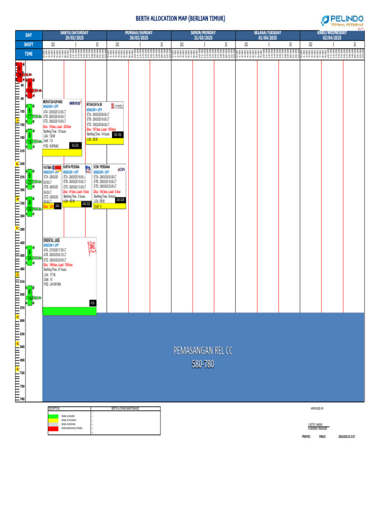 Berth Allocation Schedule March 2025 | PDF