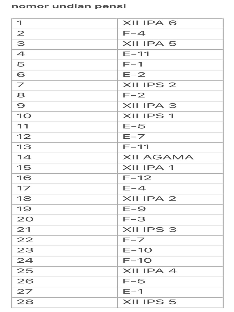 Nomor Undian Pensi | PDF