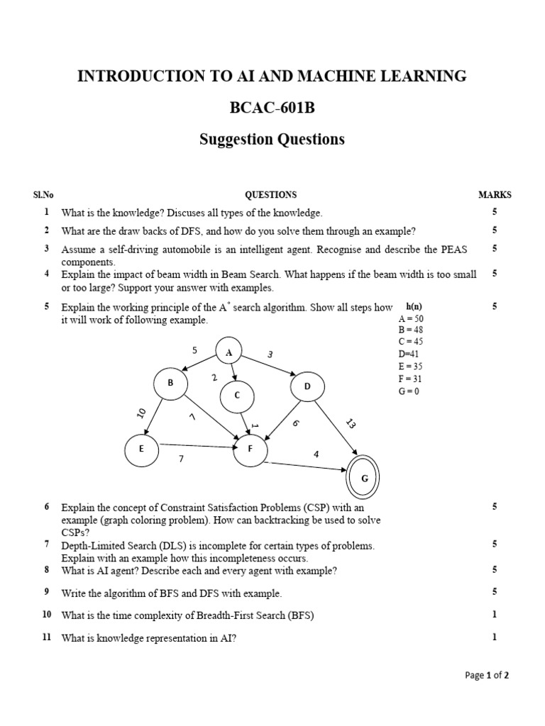 Suggestion Questions of Deep Learning | PDF | Artificial Intelligence | Intelligence (AI ...