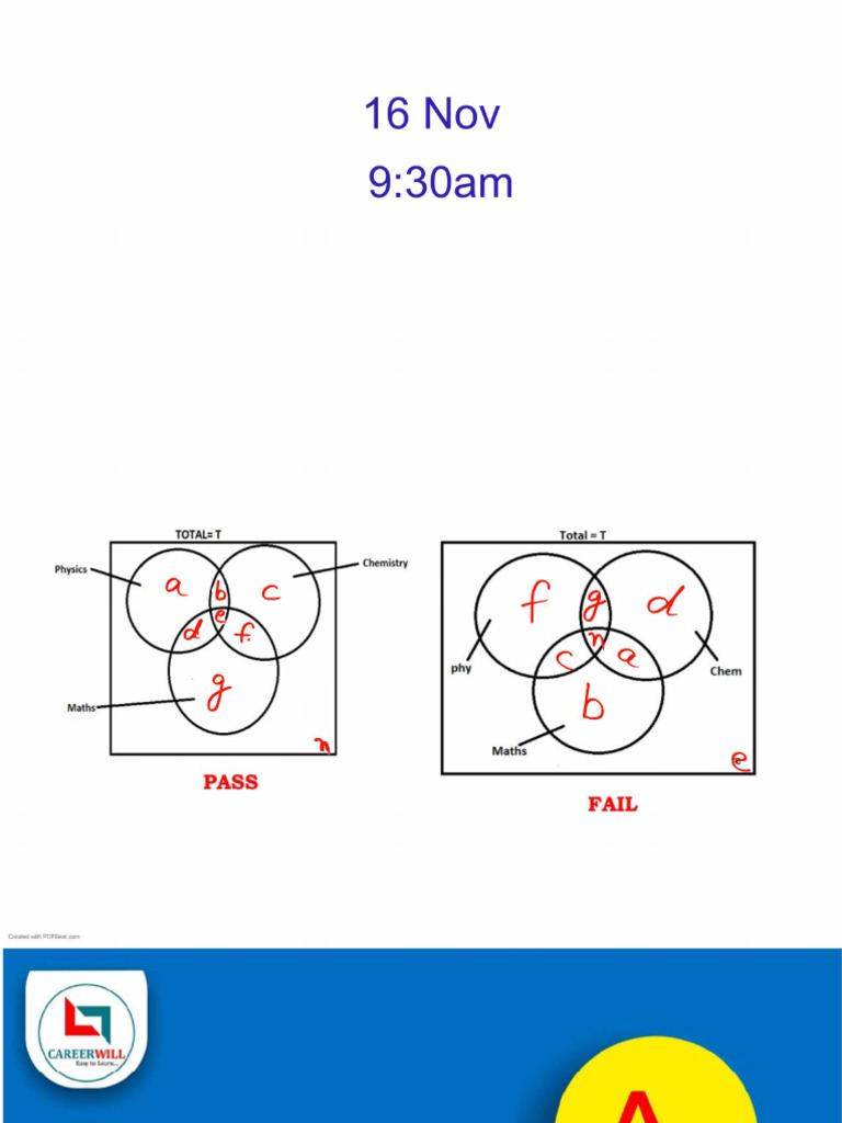 Nov 2023 Class PNG - Crwill | PDF