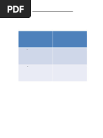 IPC Sections Overview and Details | PDF | Justice | Crime & Violence
