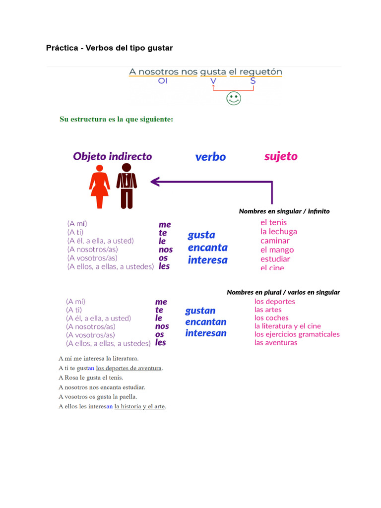 Práctica - Verbos Del Tipo Gustar | PDF
