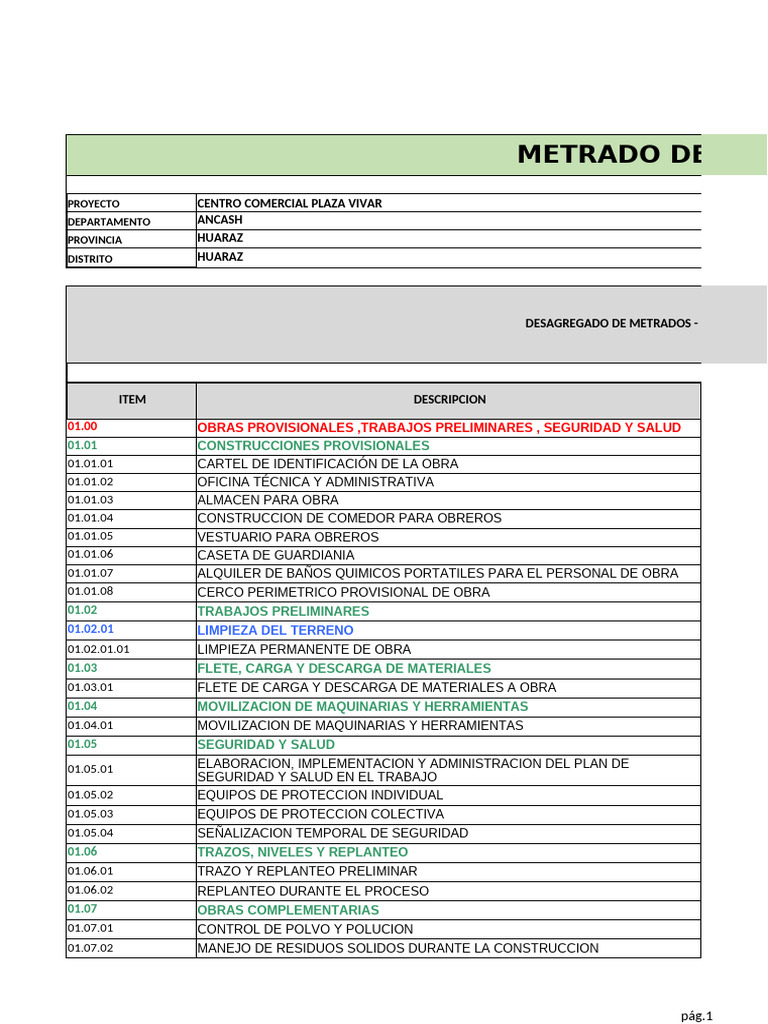 METRADO CORREGIDO ESTRUCTURA | PDF | Hormigón | Materiales de construcción