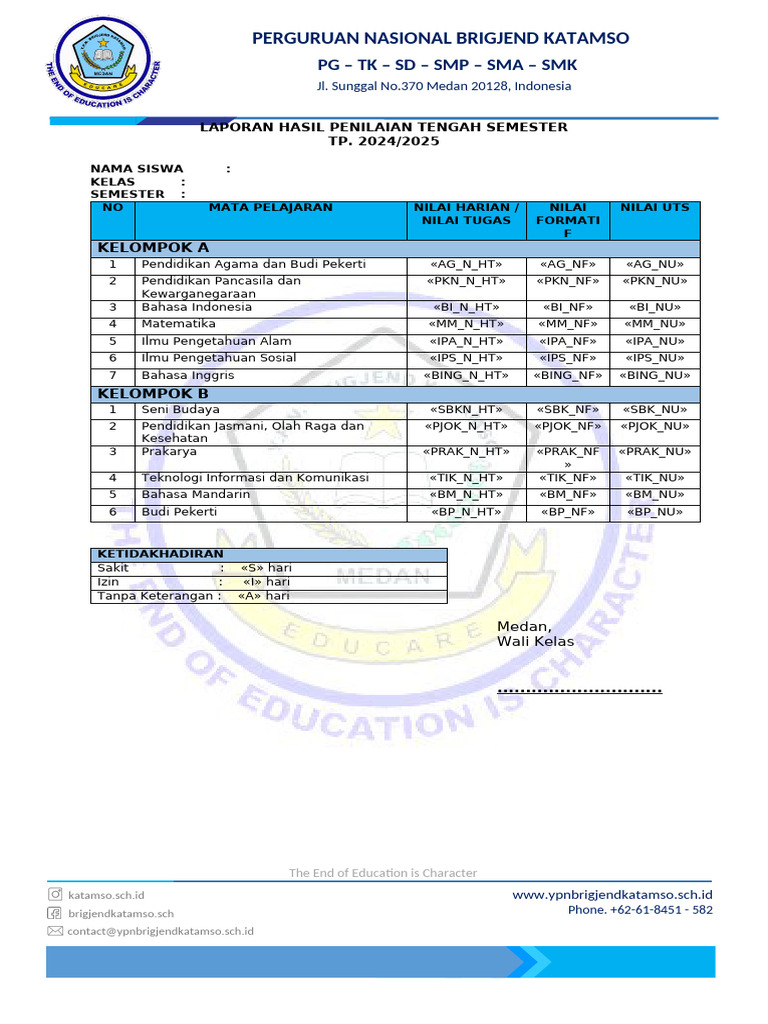 LAPORAN HASIL PENILAIAN MID SEMESTER | PDF