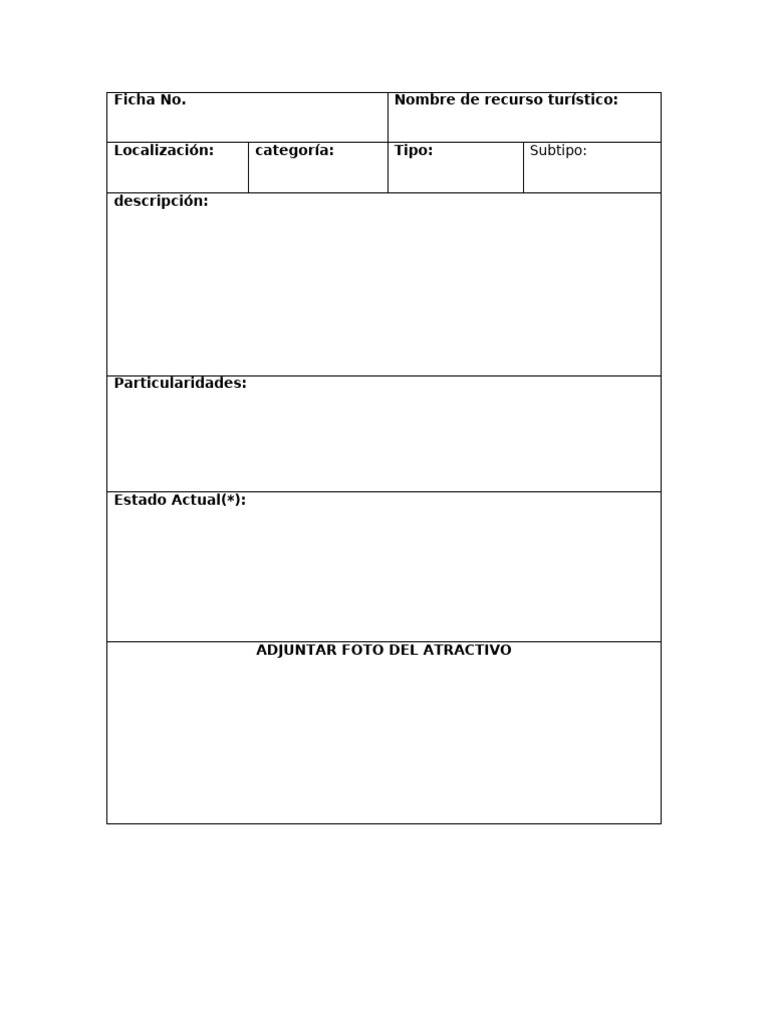 Ficha de Recurso Turístico Detallada | PDF