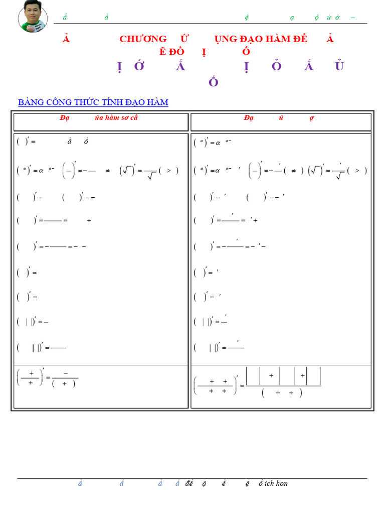 50 B N-Bài 2 - Max, Min | PDF