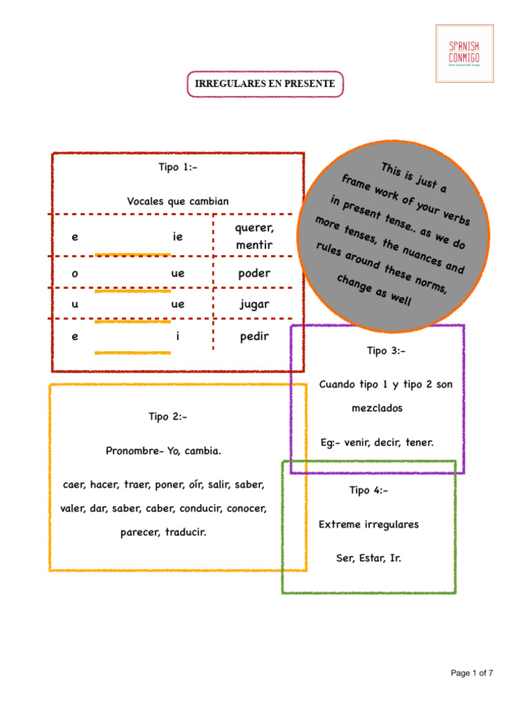 Irregulares en Presente | PDF | Mecánica del lenguaje | Gramática
