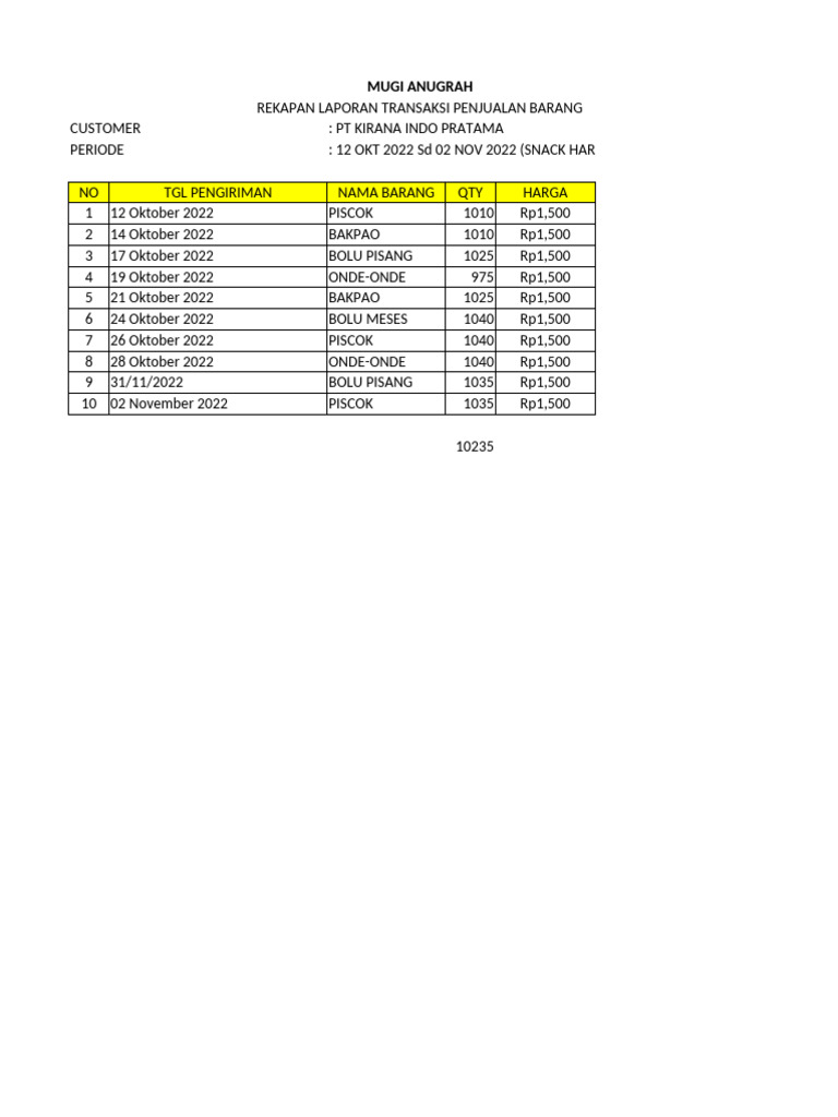 PEMBUKUAN PT (AutoRecovered) (AutoRecovered) | PDF