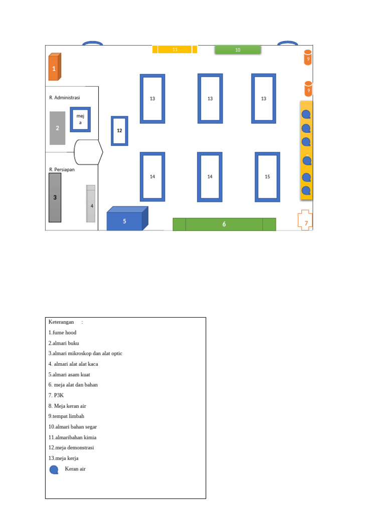 Denah Laboratorium Biologi (AutoRecovered) | PDF