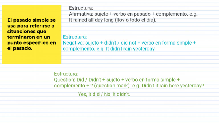 Simple Past Tense = Tiempo Pasado Simple by Pedro Devera_ | PDF