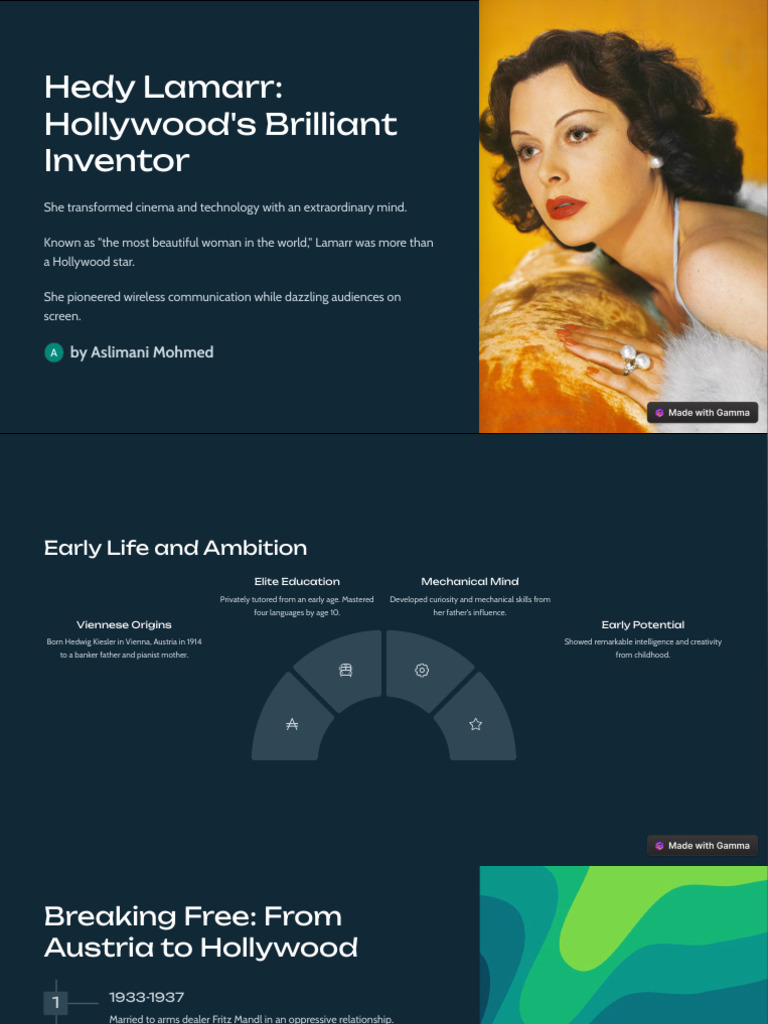 Hedy Lamarr Hollywoods Brilliant Inventor | PDF