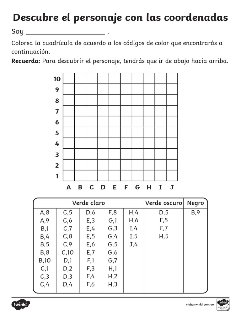 Cordenadas | PDF | Diseño gráfico | Sistema visual