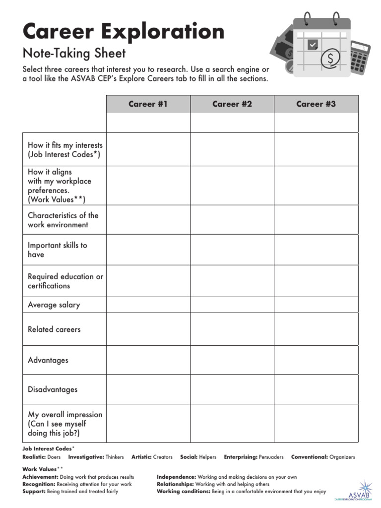 Career Exploration Worksheet Bundle | PDF | Résumé