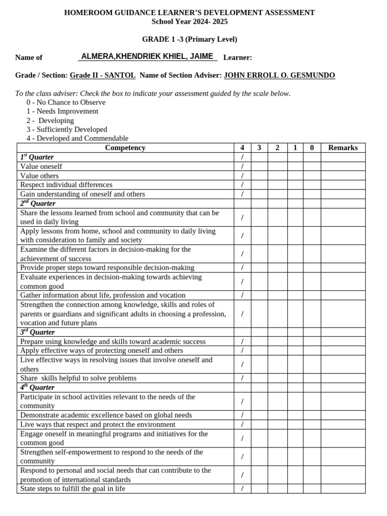 HG Learners Development Assessment | PDF | Learning | Decision Making