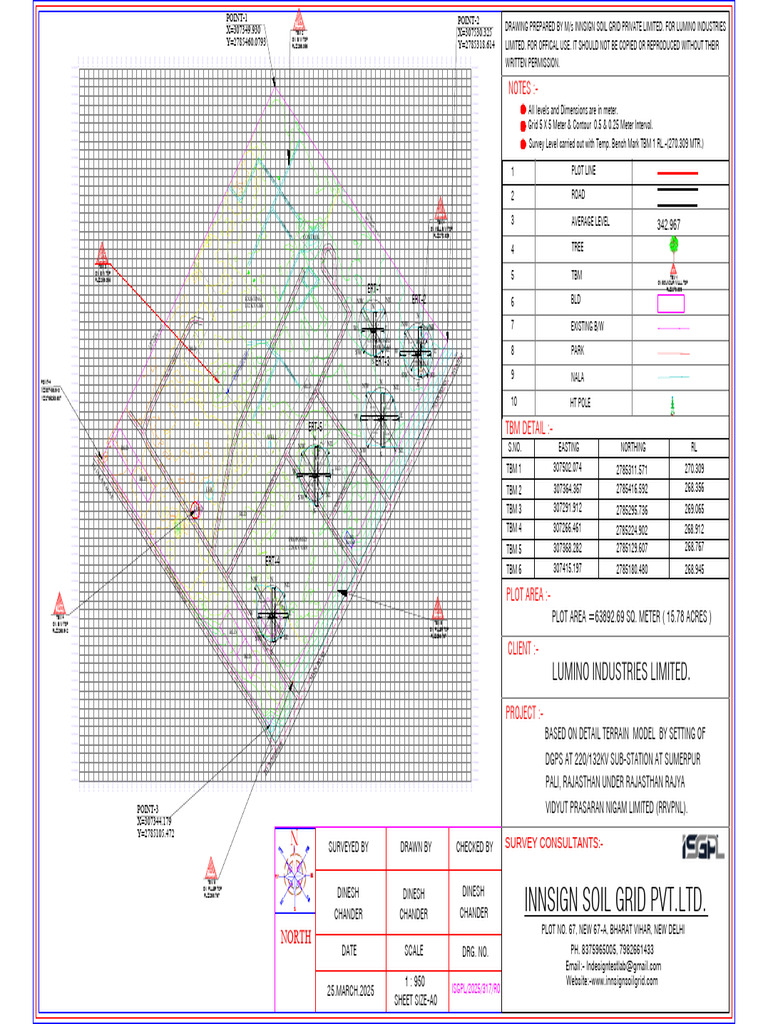 SUMERPUR (PALI) SURVEY-Model | PDF