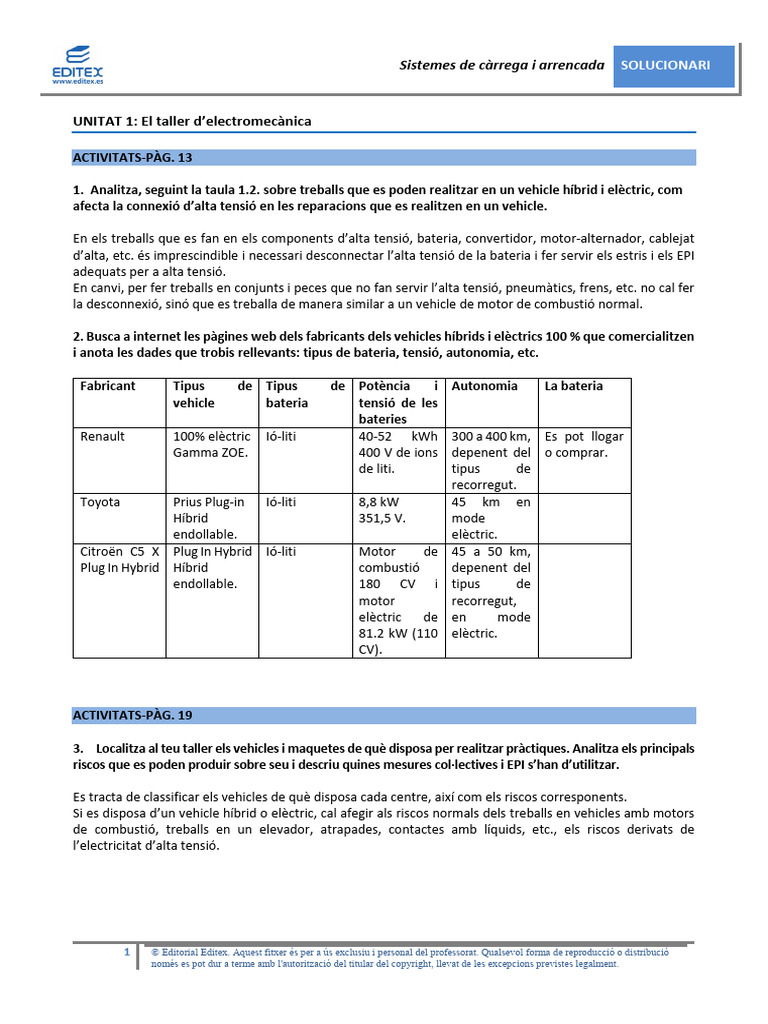 Solucionari_SCA_cat_ut1.pdf (2) | PDF