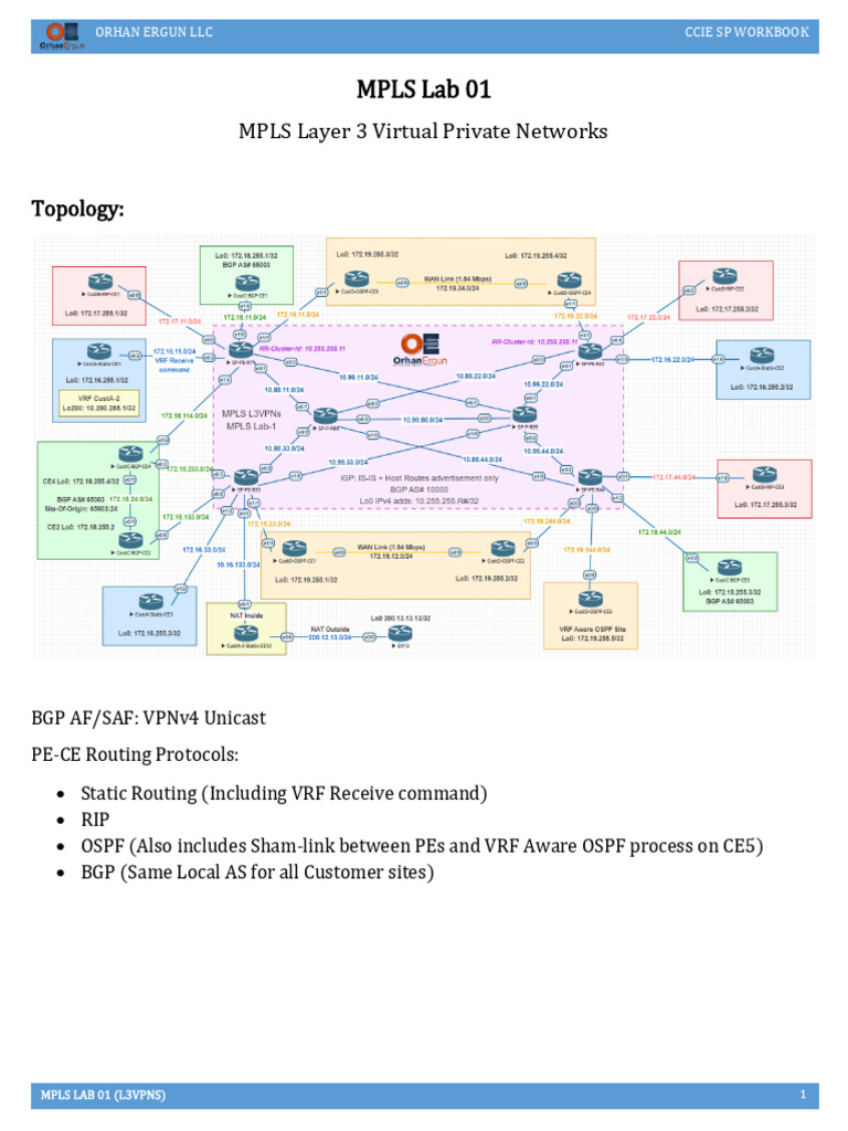 MPLS Layer 3 VPN Configuration Lab | PDF | Networking | Multiprotocol ...