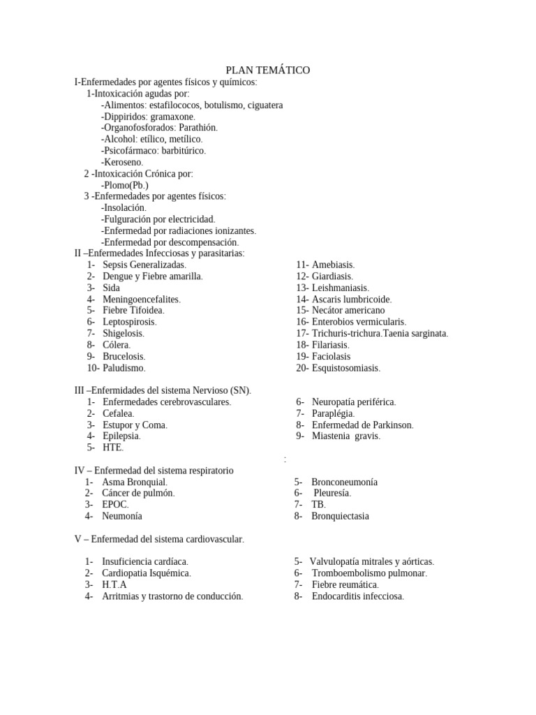Plan Temático | PDF | Especialidades Medicas | Medicina