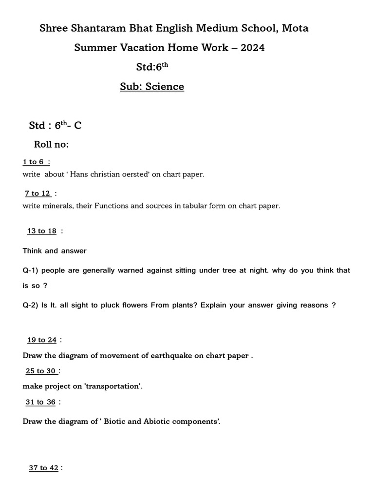 Shree Shantaram Bhat English Medium School, Mota Summer Vacation Home ...