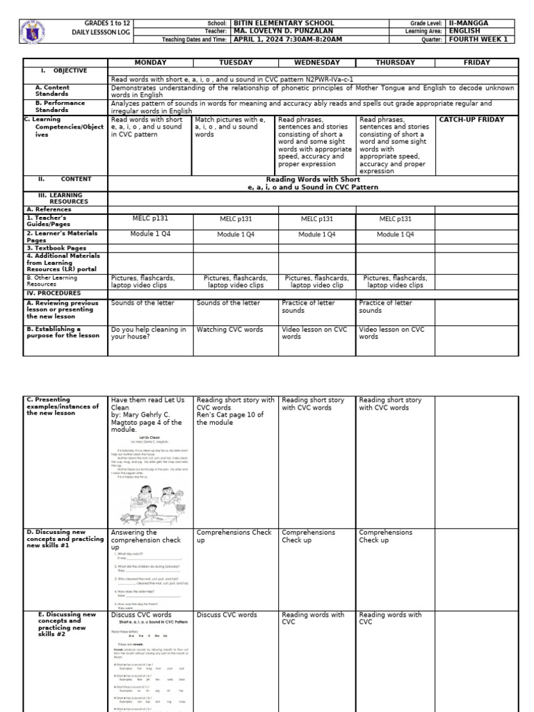 DLL - Q4 English Week 1 | PDF | English Language | Behavior Modification