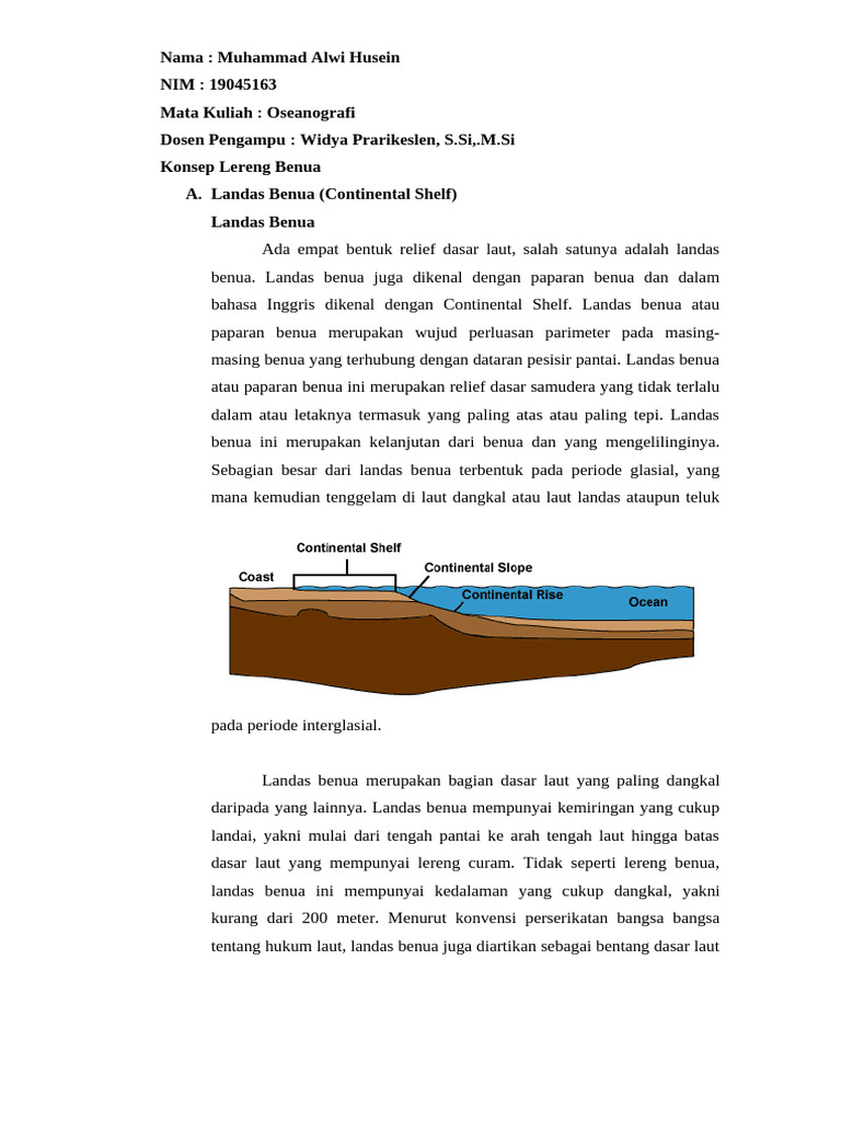 Muhammad Alwi Husein - 19045163 - Tugas Pertemuan 6 Konsep Lereng Benua - Oseanografi - Jum'at ...