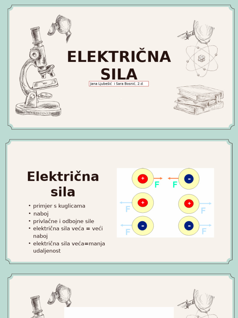 Električna Sila | PDF