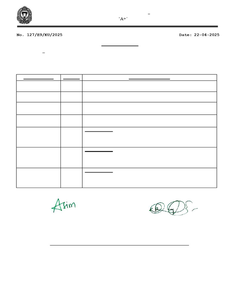 M.B.A.IV SEM Time Tabel 23-04-2025 | PDF