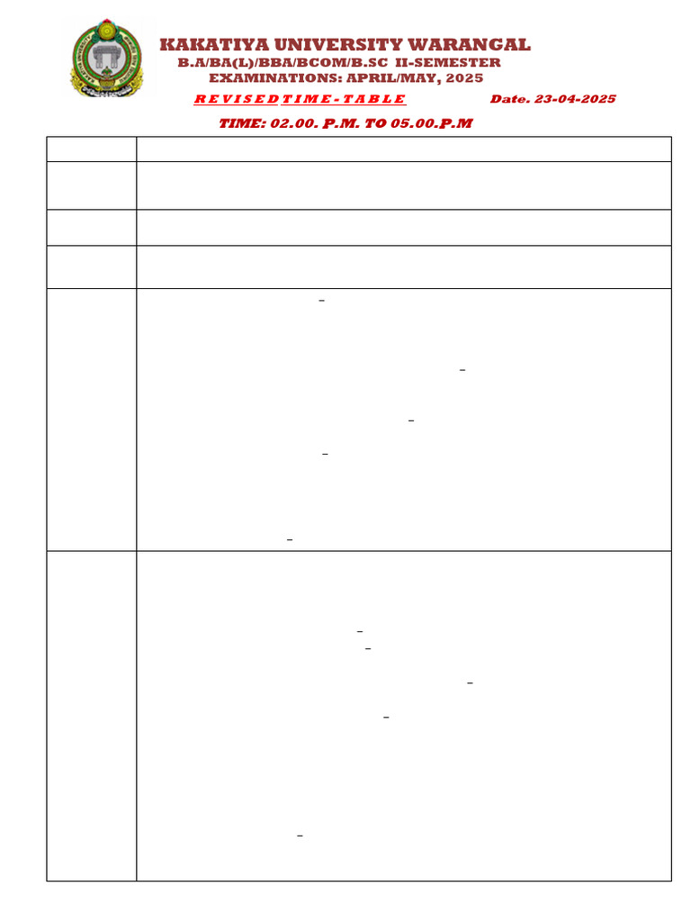 Revised Ug 246_timetable | PDF | Science | Biotechnology