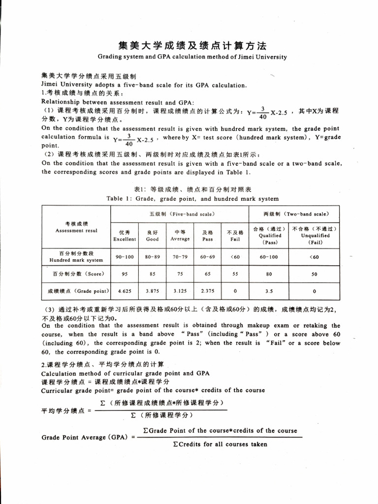 Grading System | PDF