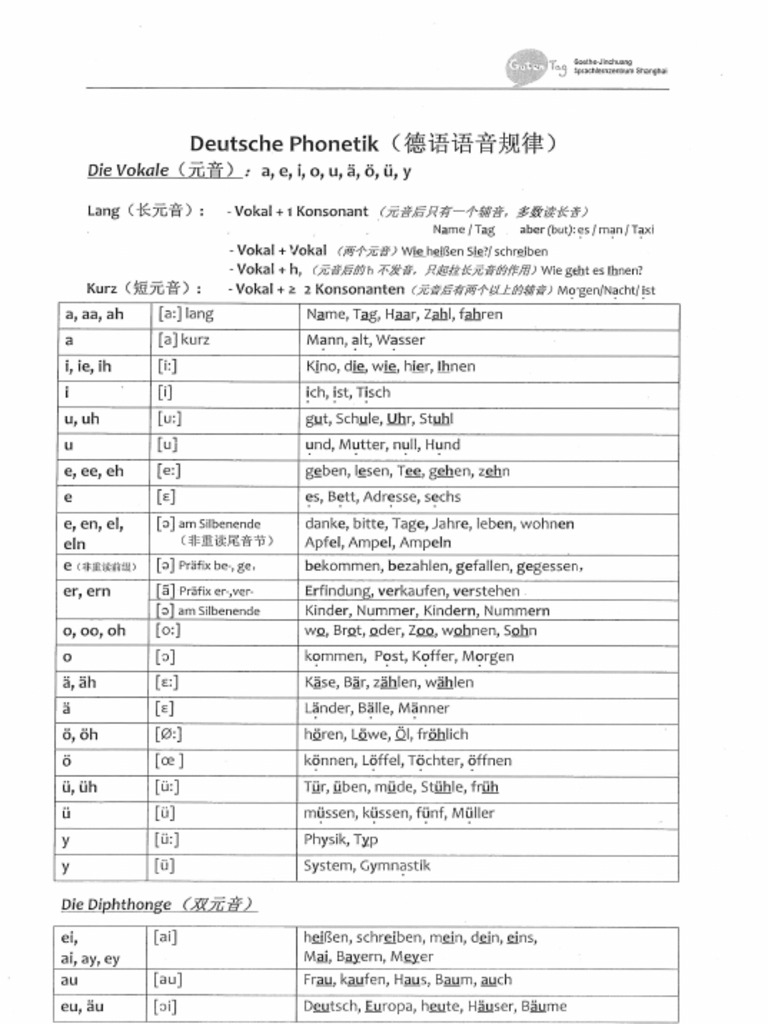 Deutsche Phonetik | PDF
