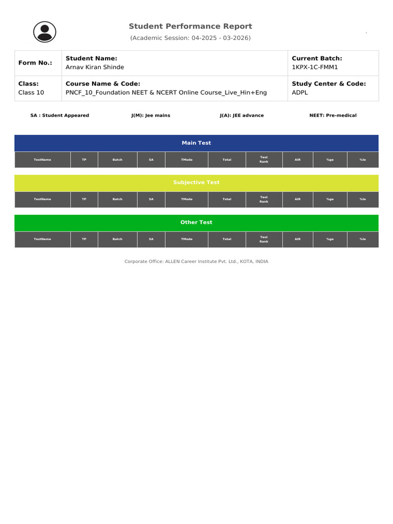 Arnav Kiran Shinde's Performance Report | PDF