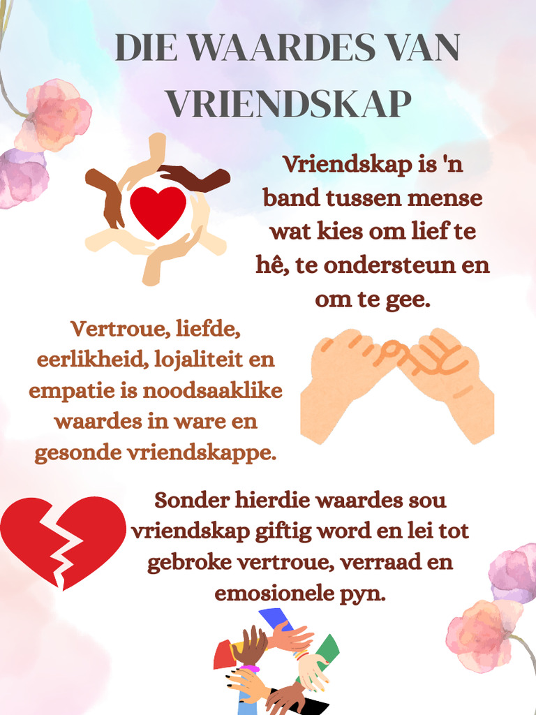 Afrikaans Poster | PDF