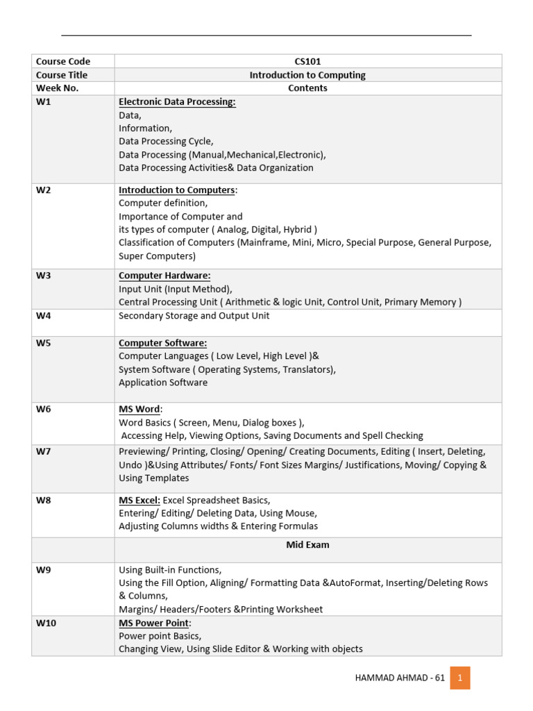 Introducton To Computing | PDF | Computer Data Storage | Network Topology