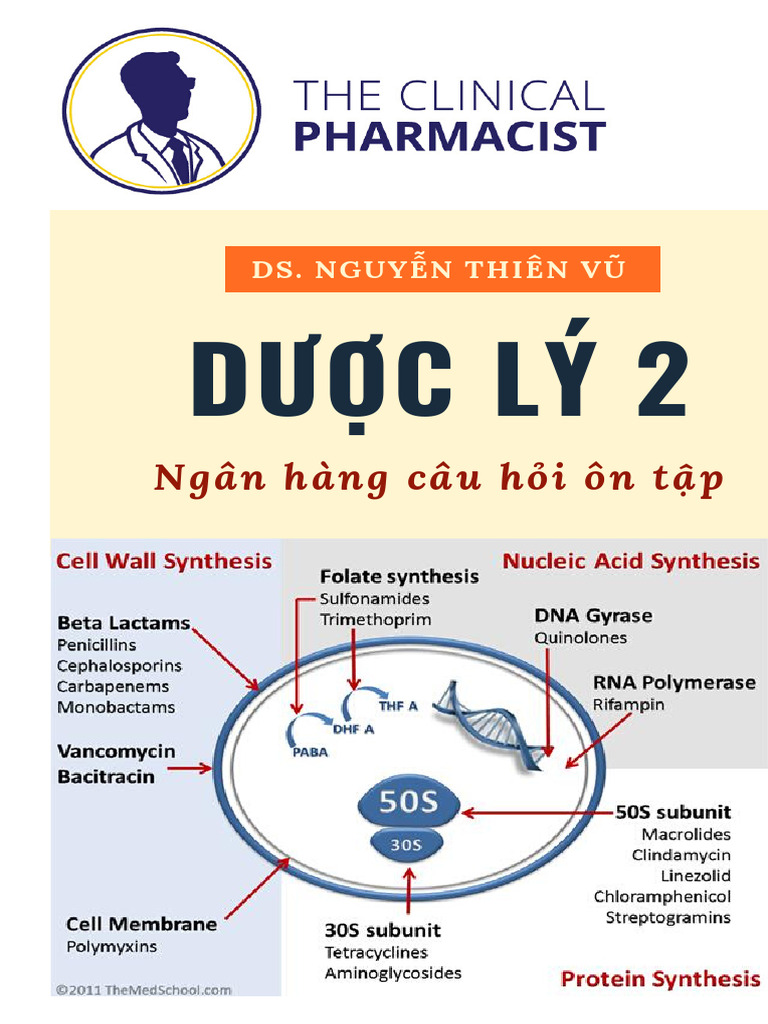 MCQ_DUOC-LY-2 | PDF