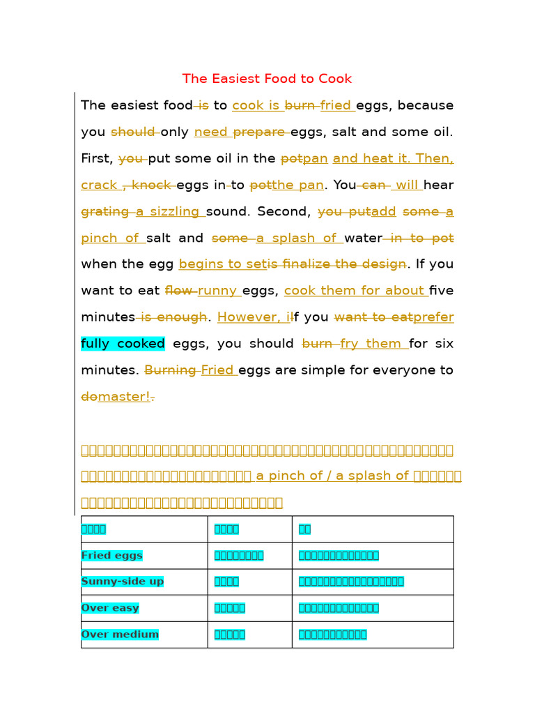 精批The Easiest Food to Cook | PDF