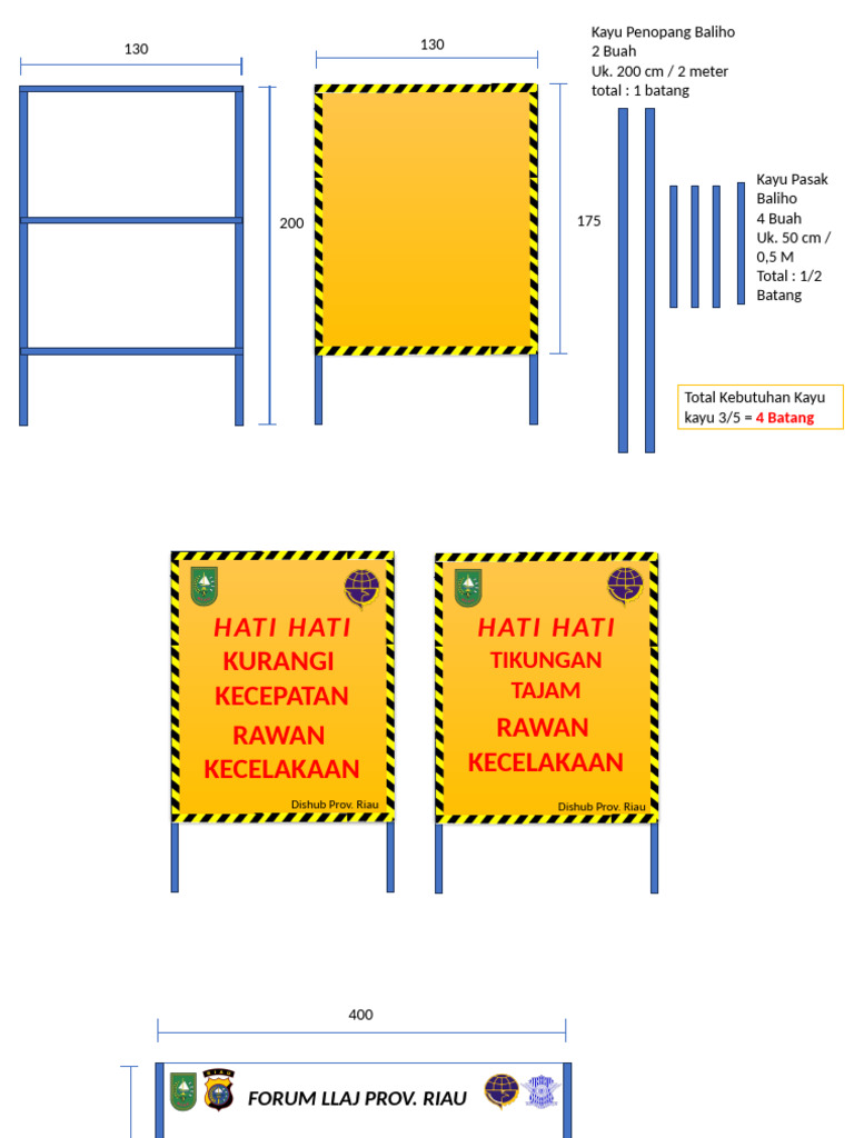 Spek Baliho Drk 2024 | PDF